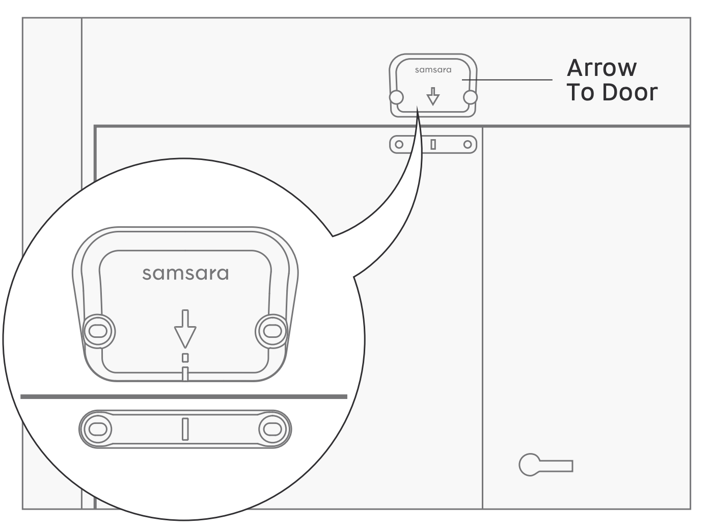 Door Monitor (DM) Sensors – Samsara Support