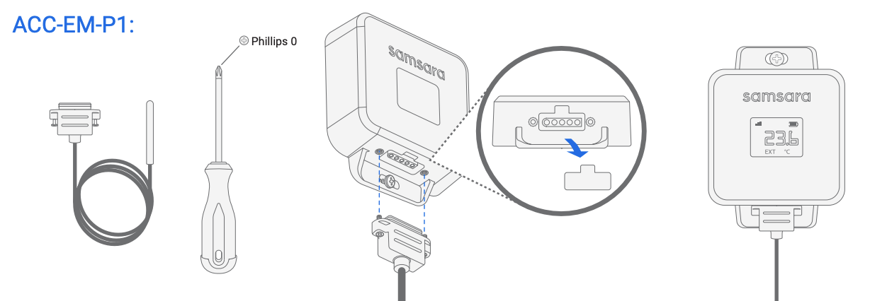 Environmental Monitor (EM) Sensors – Samsara Support