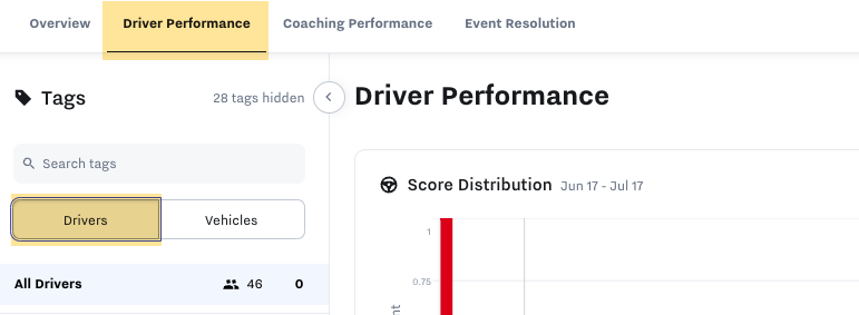 Harsh Event Reports – Samsara Support