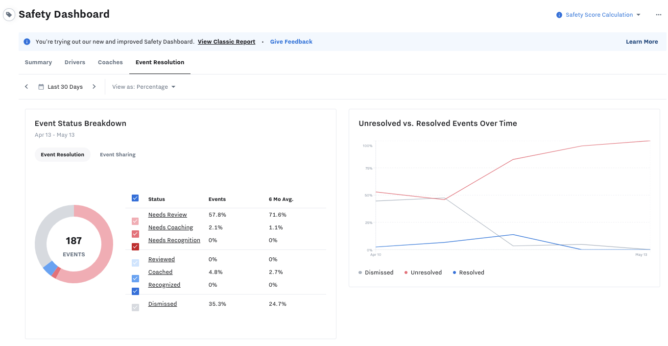 Event Resolution Report – Samsara Support