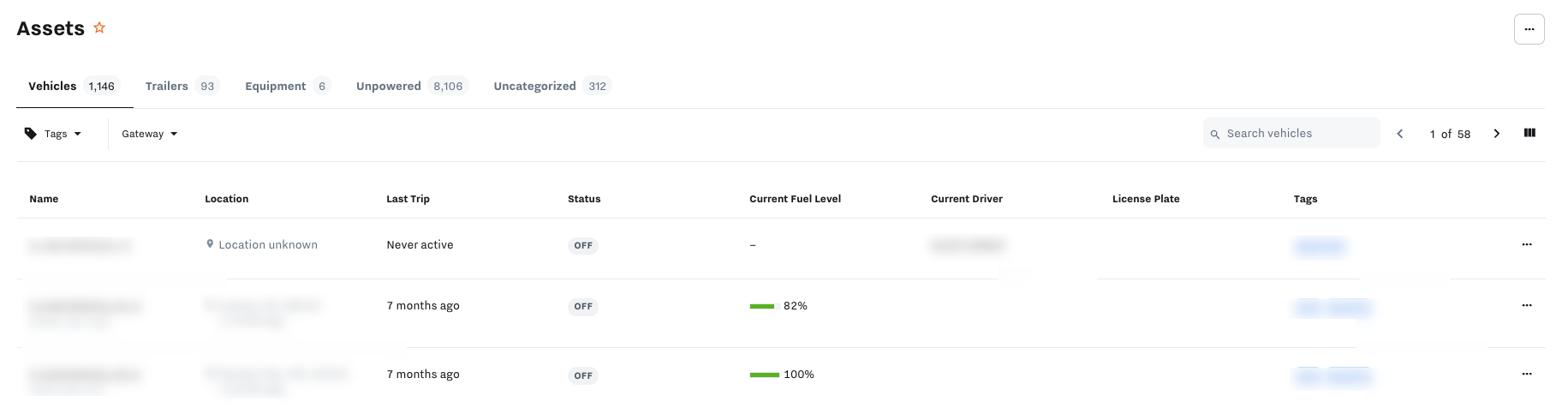 Assets Summary – Samsara Support