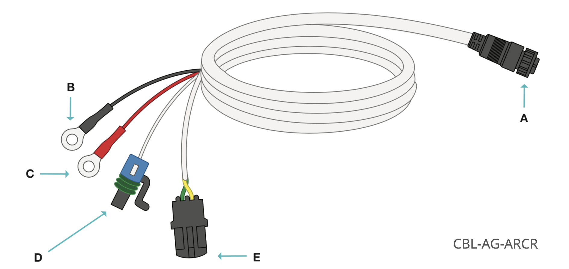 AG26 Carrier Reefer Installation – Samsara Support