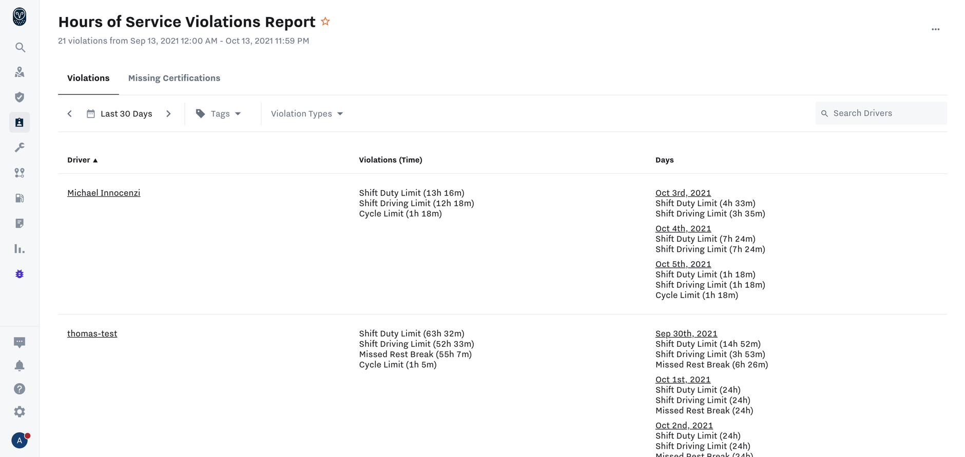 Hours of Service Violations Report – Samsara Support