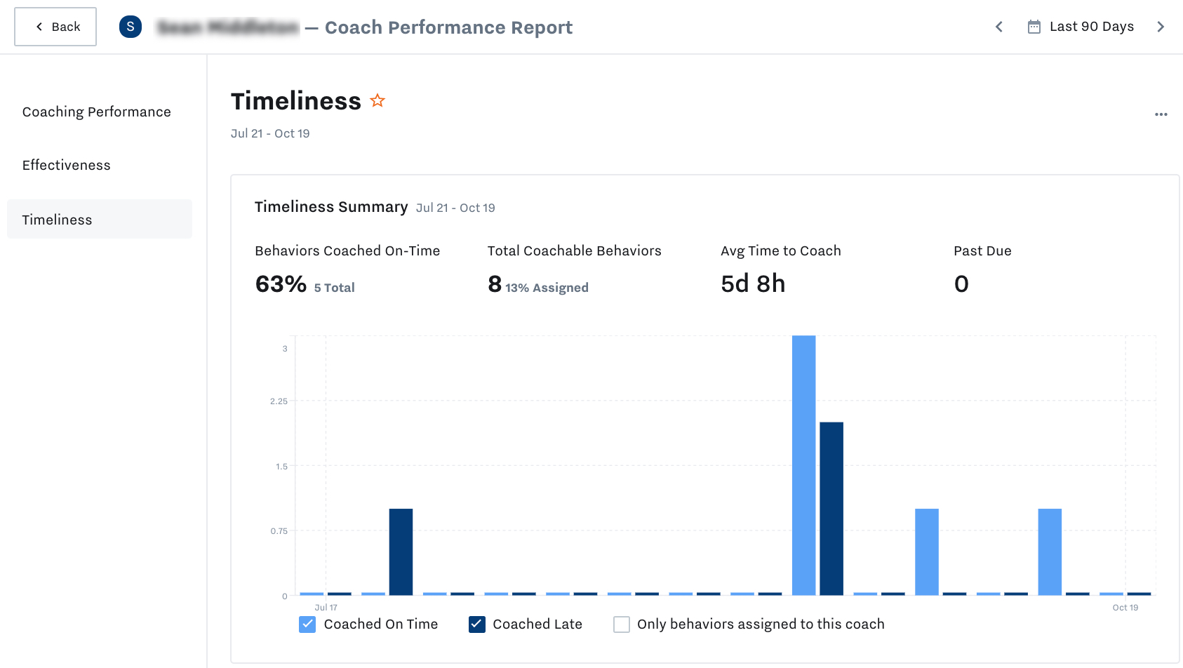 Coaching Timeliness Report – Samsara Help Center