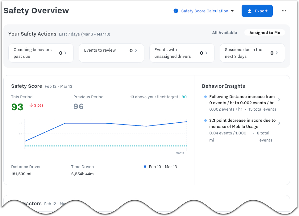 Safety Overview – Samsara Support