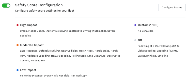 Safety Score Weights and Configuration – Samsara Support