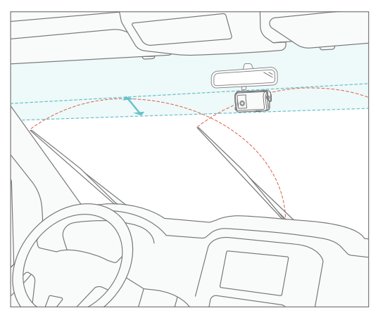 Mounting Position Recommendations for Dash Cams (US) – Samsara Help Center