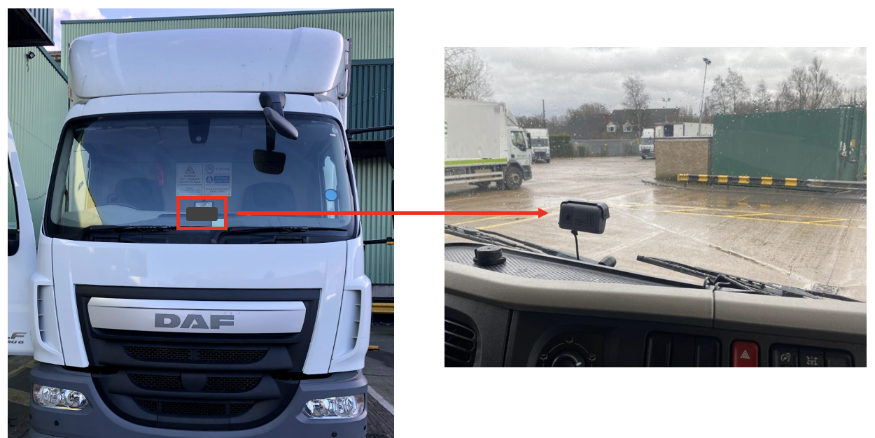 Mounting Position Recommendations for Dash Cams (UK and Europe ...