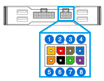 Connect Auxiliary Inputs to the VG54 and VG55 – Samsara Support