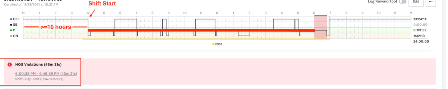 Compliance Product Common Q&As – Samsara Help Center