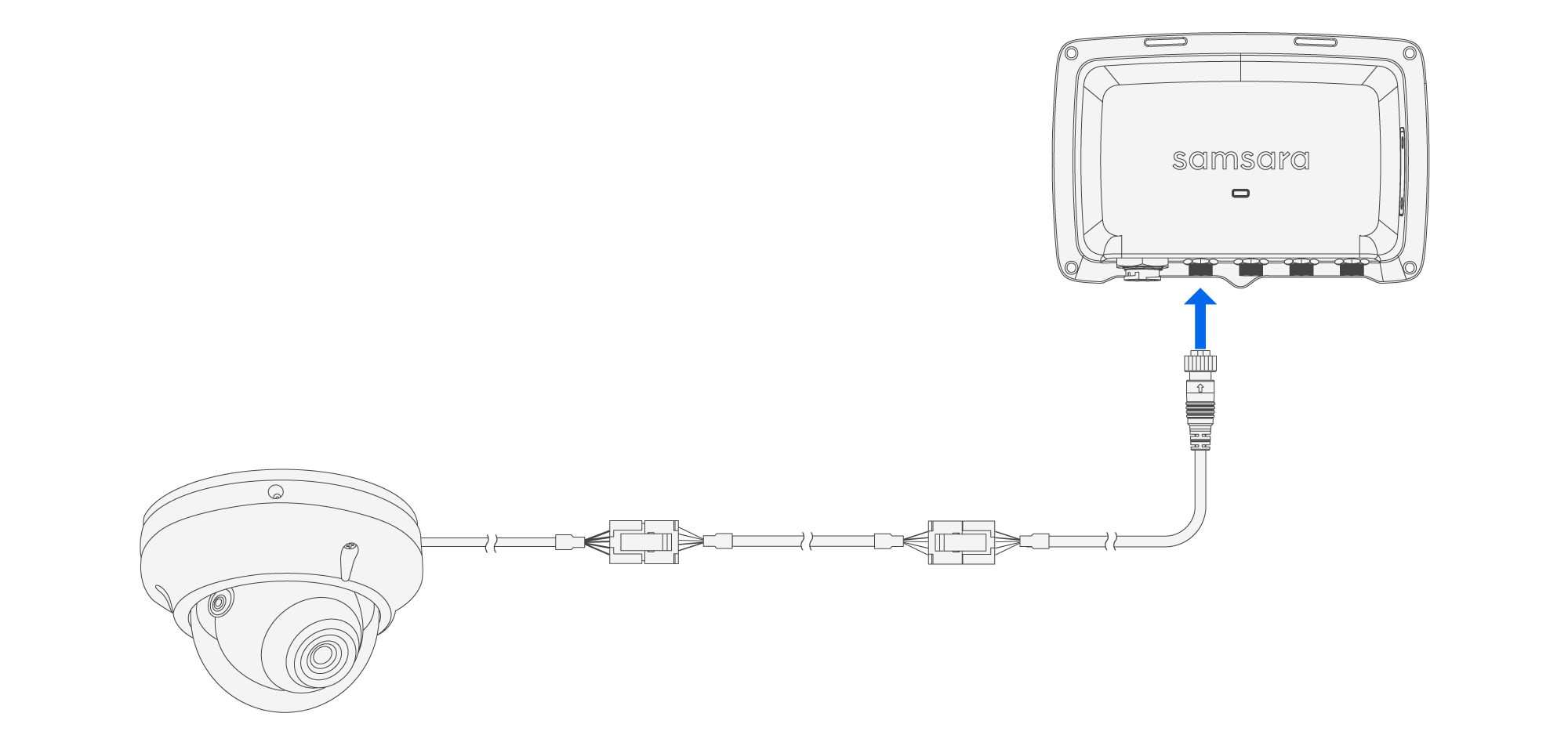Configuration multicaméra IA - Guide d'installation de la caméra SEON ...