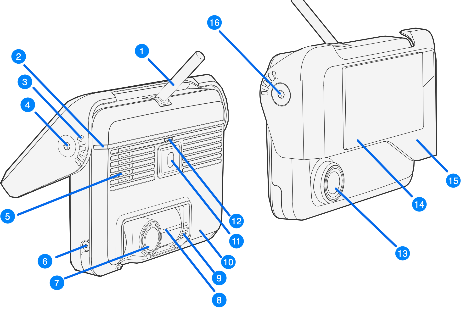 CM33/CM34 Dash Cam Installation Guide – Samsara Help Center