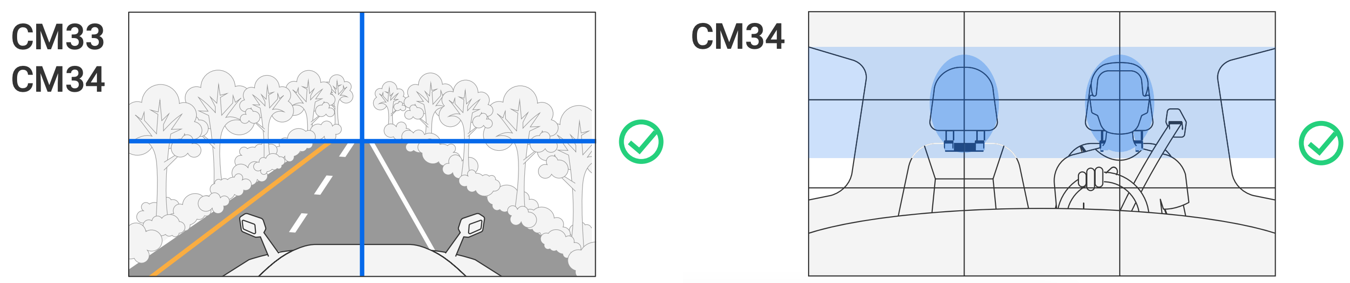 CM33/CM34 Dash Cam Installation Guide – Samsara Help Center