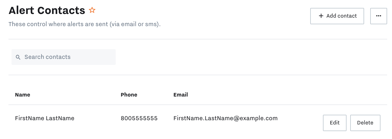 Manage Alert Contacts – Samsara Support